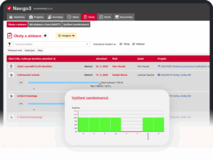 Navigo3 | software pro řízení projektů i celé firmy